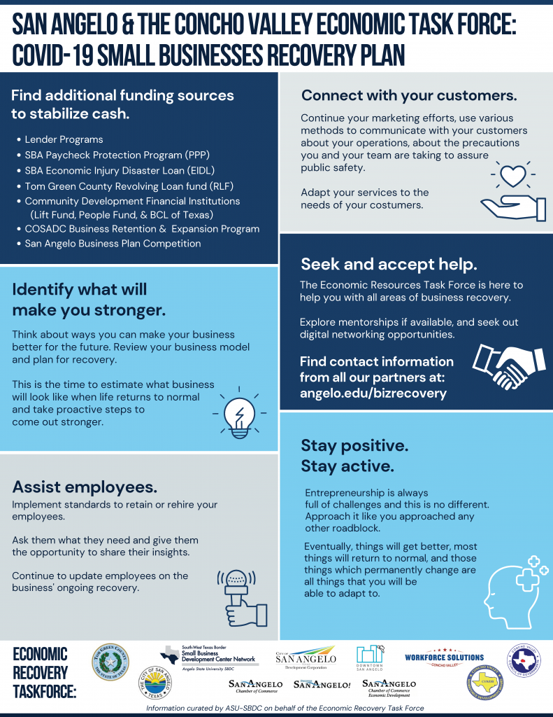 COVID-19 Economic Recovery Plan - San Angelo Chamber of Commerce